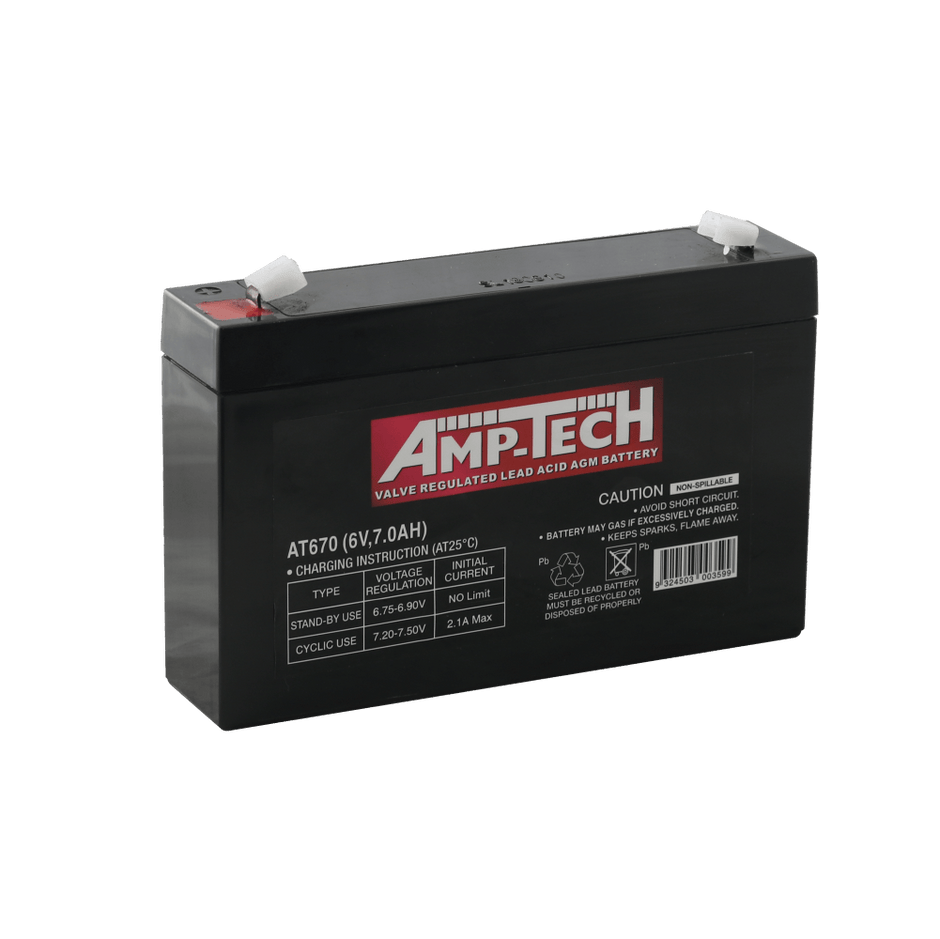 Security / Deep Cycle Batteries – The Battery Factory